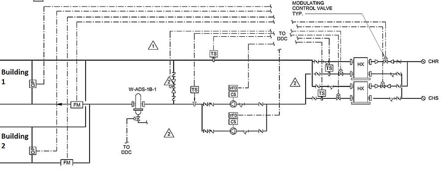 Phased Balancing of Medium Temperature Chilled Water Systems ...