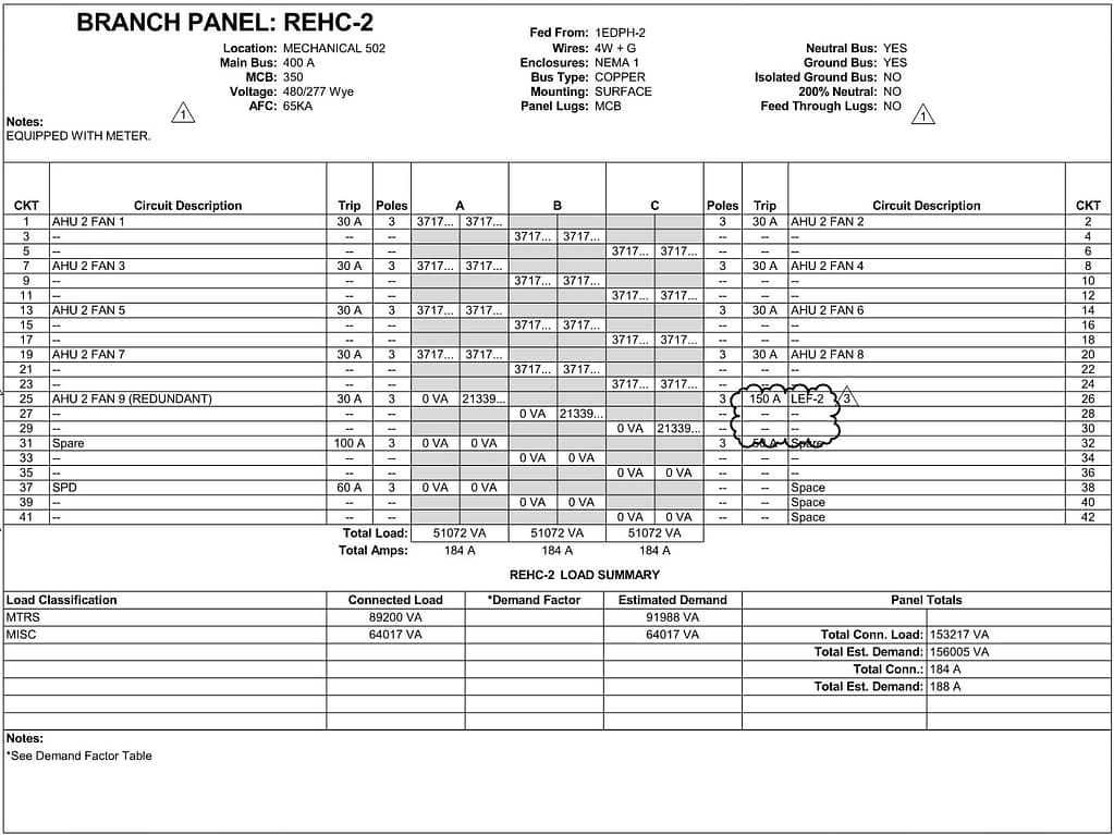Integrated Systems Testing on Main-Tie-Main Switchgear - Engineered Air ...