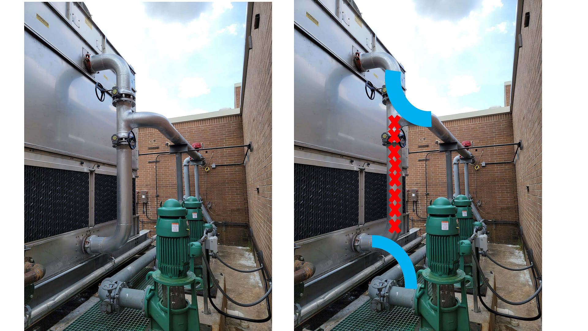 Troubleshooting Flow Issues of a Renovated Condensing Water System ...