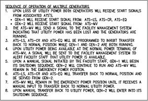 Emergency Power System Testing – Engineered Air Balance - Engineered ...