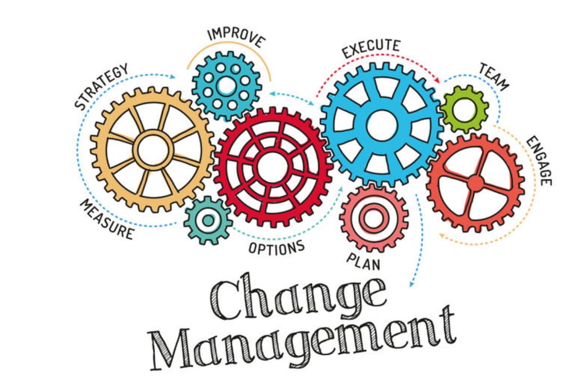 Benefits of the Standardization of Change Management Processes ...