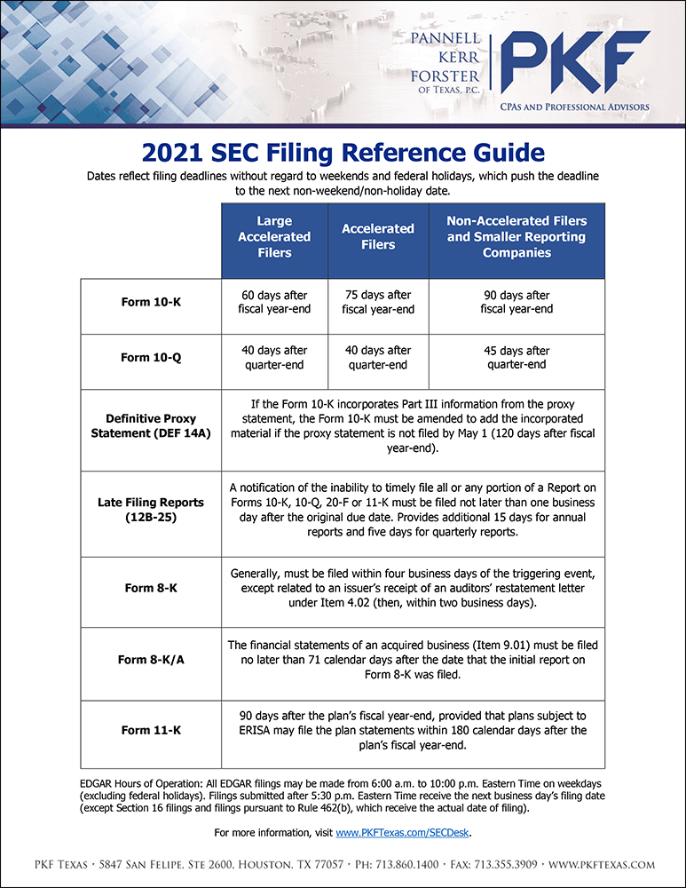 The 2021 SEC Filing Reference Guide is Available! - PKF Texas
