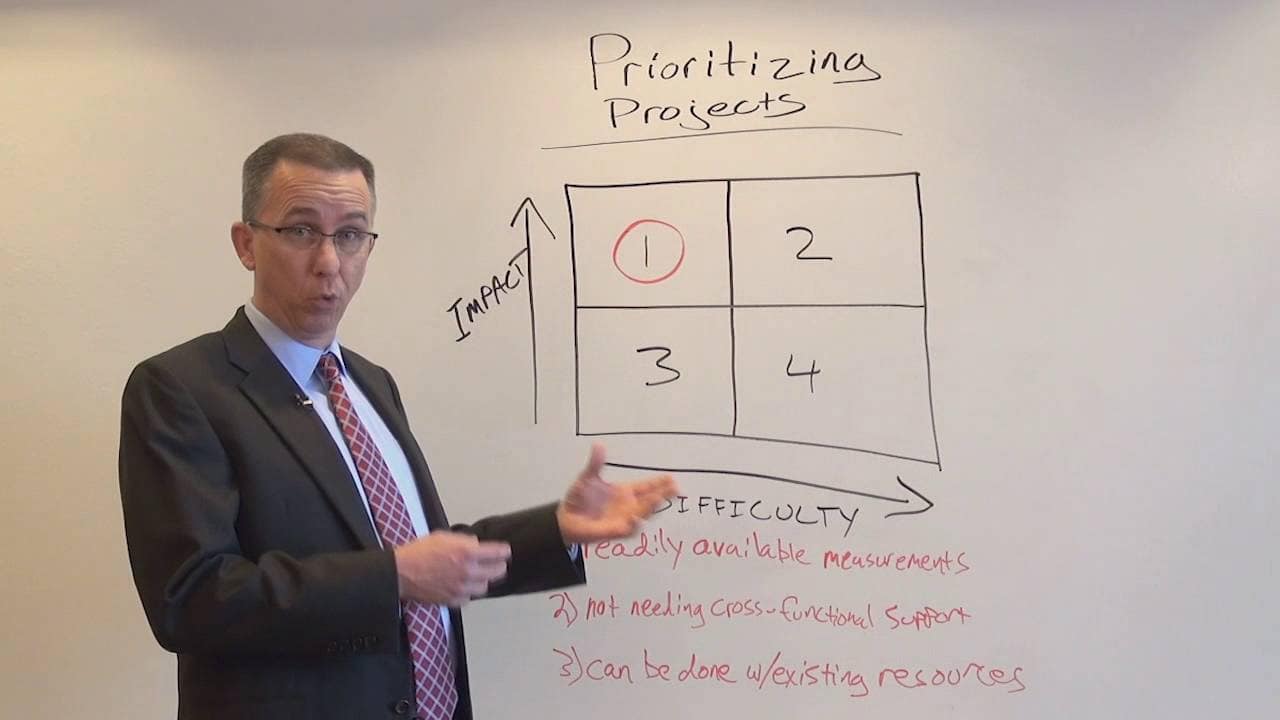 Creating an Impact Grid for Your Business - PKF Texas